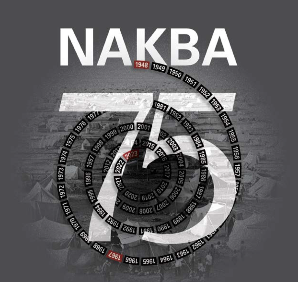 Nakba 75: The Recognition and Apology of the Nakba is a Step Toward ...